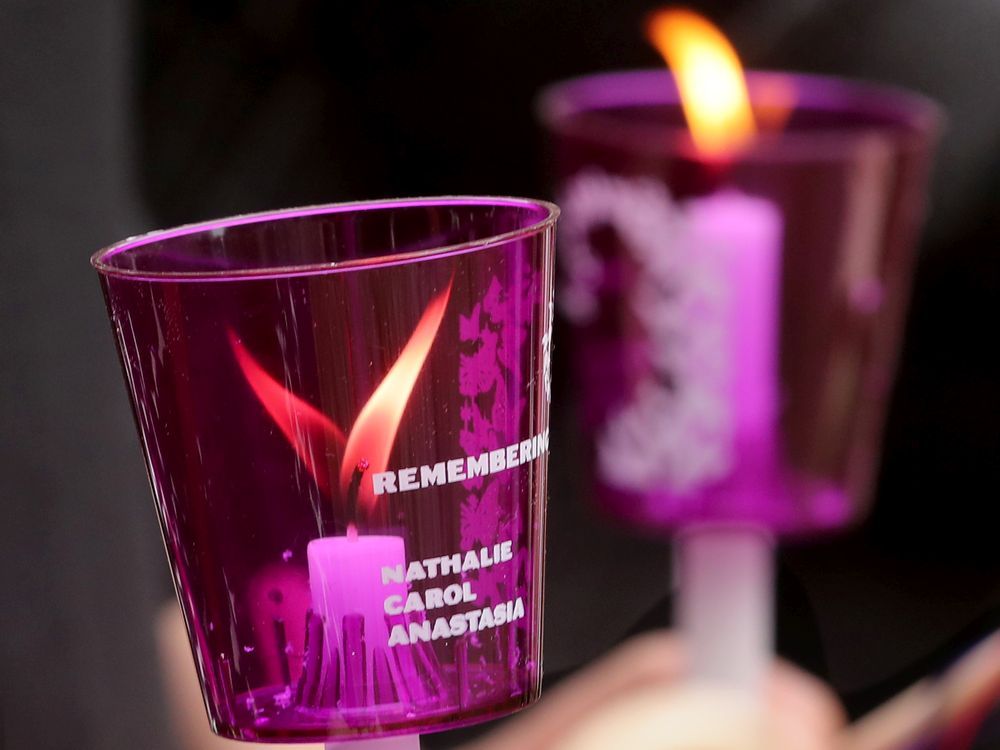 Five tools for effective bystander intervention can prevent gender ...