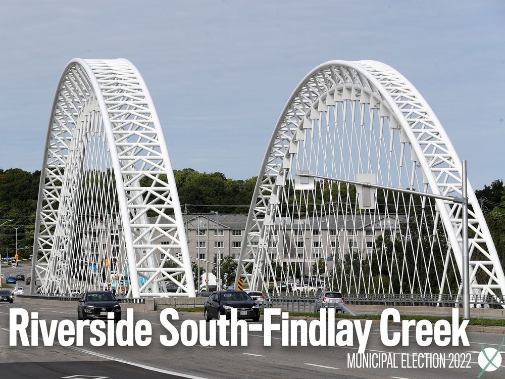 What's the biggest municipal election issue in Ward 22 - Riverside ...