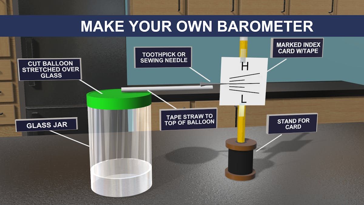 Want to measure the air pressure? Here’s how to make an at-home ...