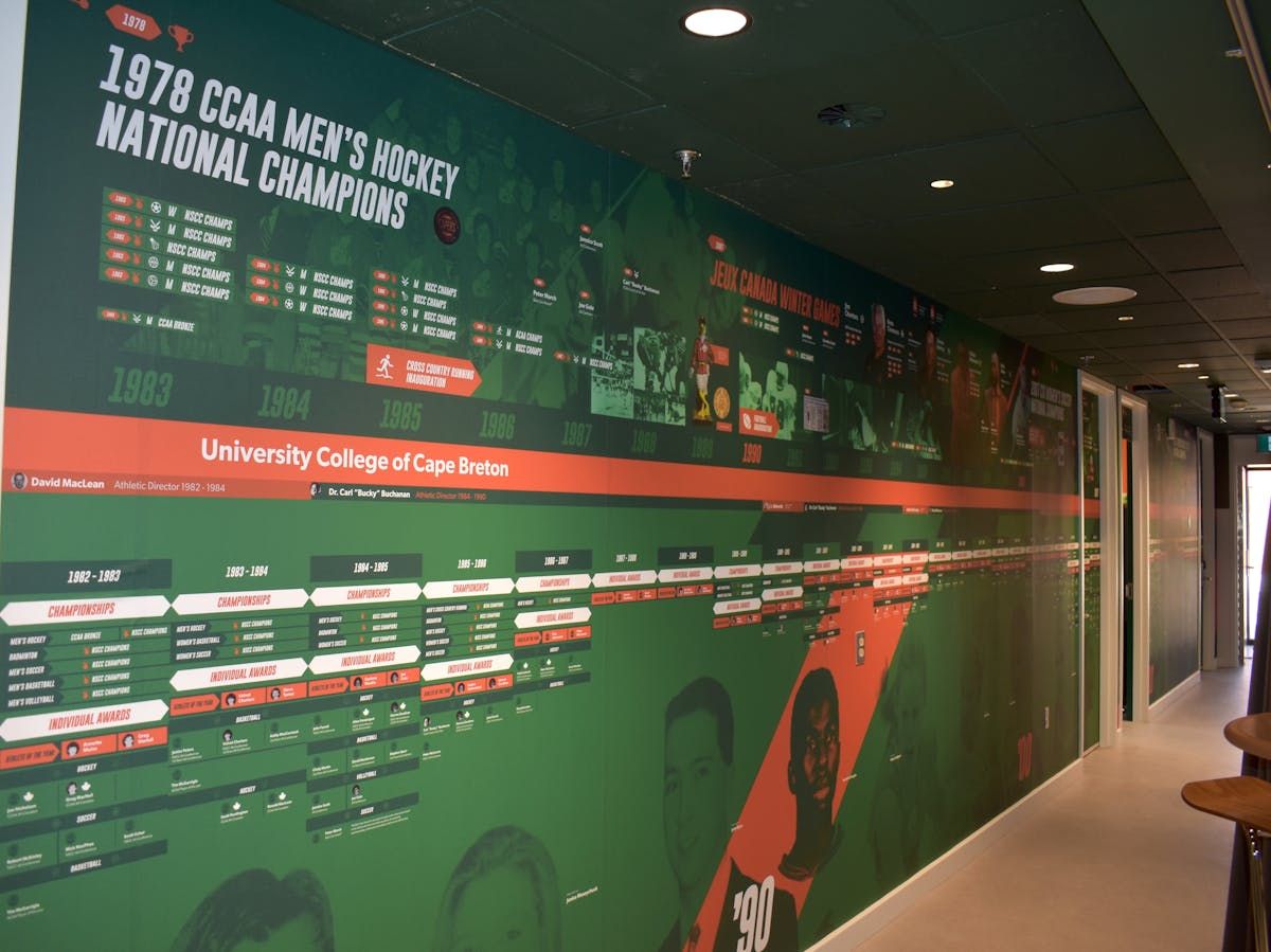 'It means everything to me': Cape Breton Capers hall of fame named in ...