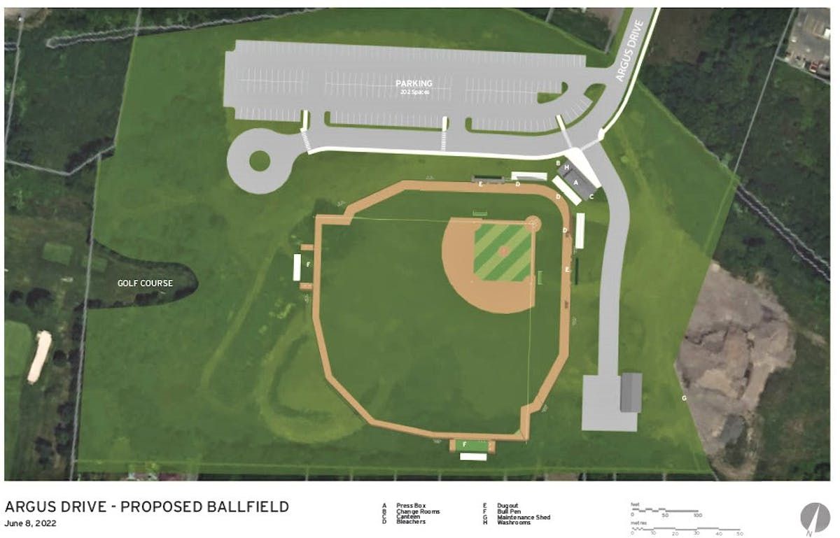 Optimism for TAAC Grounds, a new baseball facility and Stadium being in ...