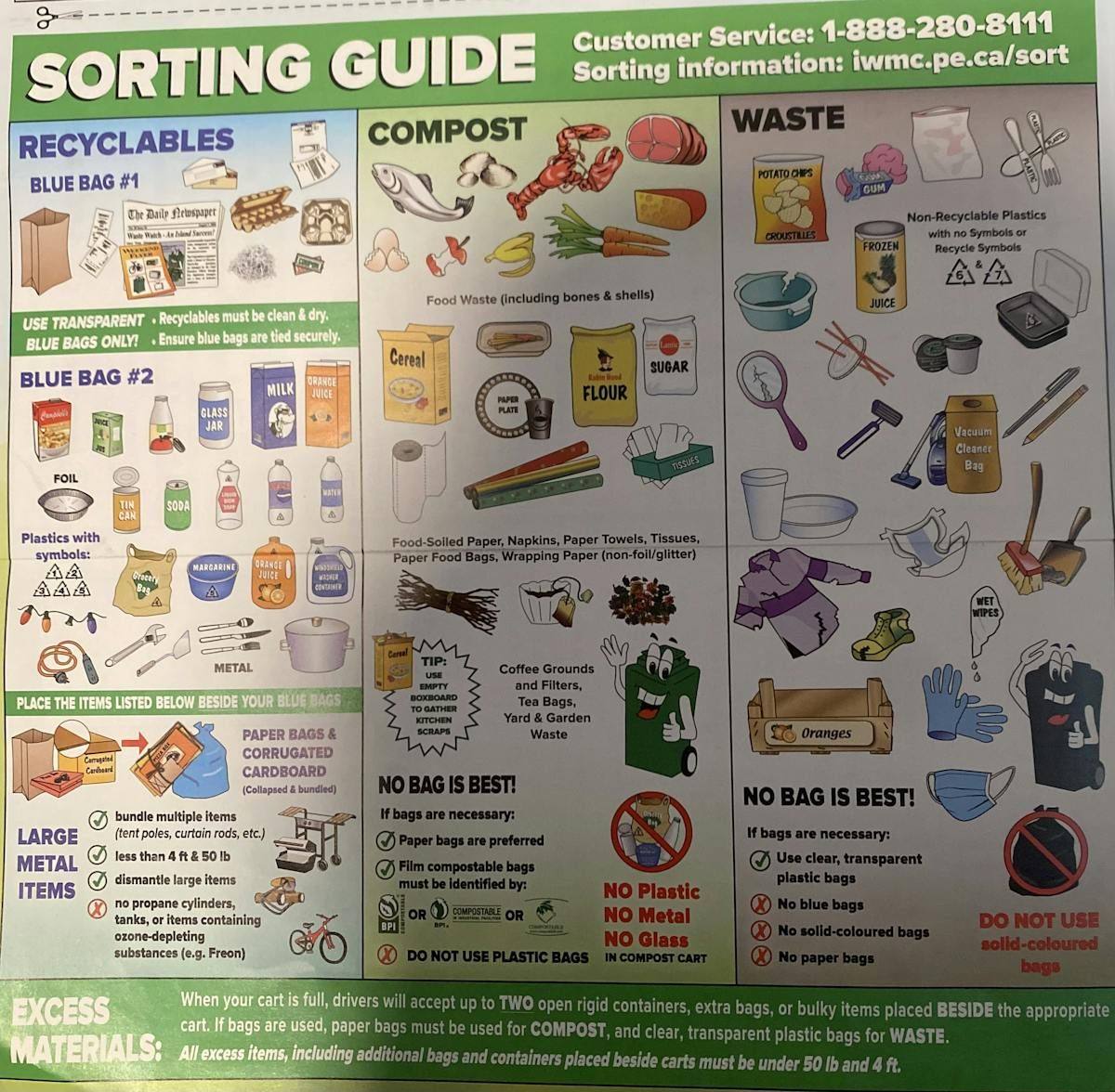 P.E.I. waste collection rejections and what to do if your cart is not ...