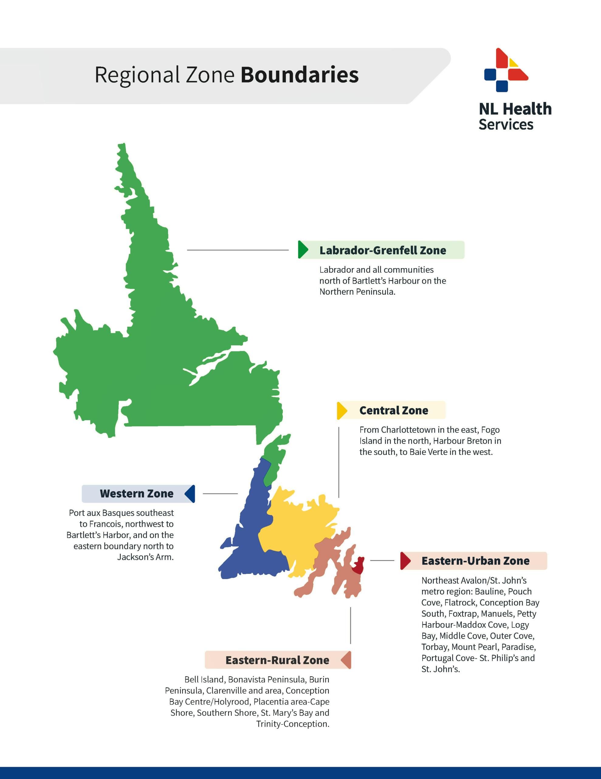 NLHS declares outbreak of syphilis in the Labrador-Grenfell zone, with ...
