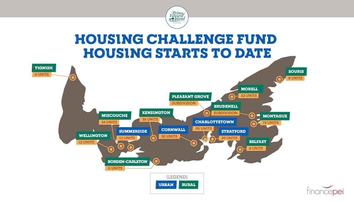 P.E.I. government funding nearly 400 new housing units across Island ...