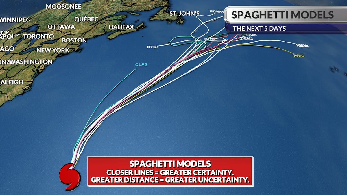 ASK ALLISTER: What are spaghetti models? | PNI Atlantic News