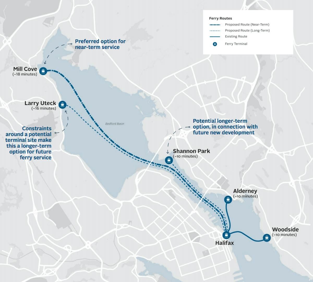 Halifax-Bedford fast ferry project announced: five ferries, new and ...