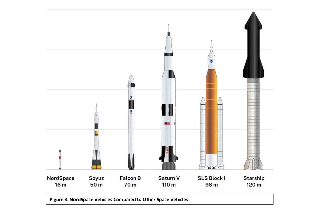 Could St. Lawrence, NL be Canada's first commercial spaceport? | PNI ...