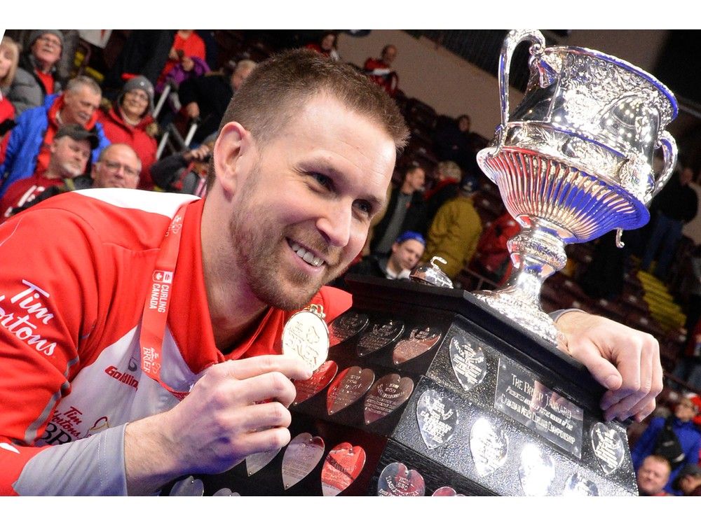 NL's worst-kept curling secret revealed: St. John's hosting 2026 Brier ...