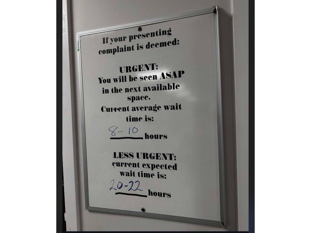 How NLHS triages in emergency departments and calculates wait times ...