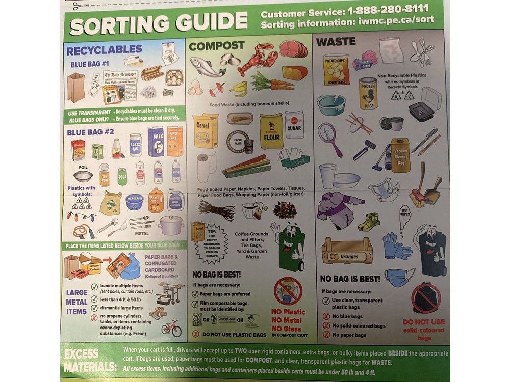 Yearly IWMC spring yard debris collection in PEI | PNI Atlantic News