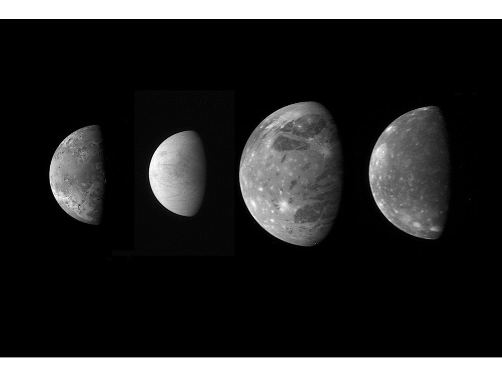 ATLANTIC SKIES: How are the many moons in the solar system named? | PNI ...