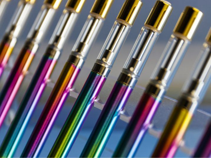 What are four ways to get high quick? | The Growthop