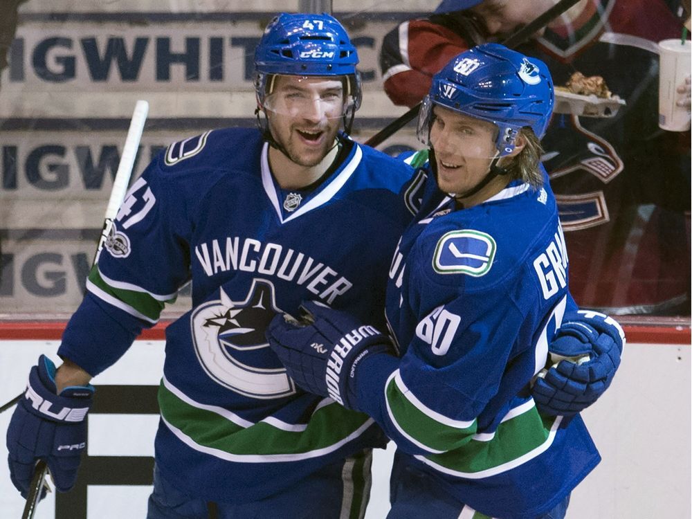 Kuzma: Granlund grinds out demanding shutdown role in contract season ...