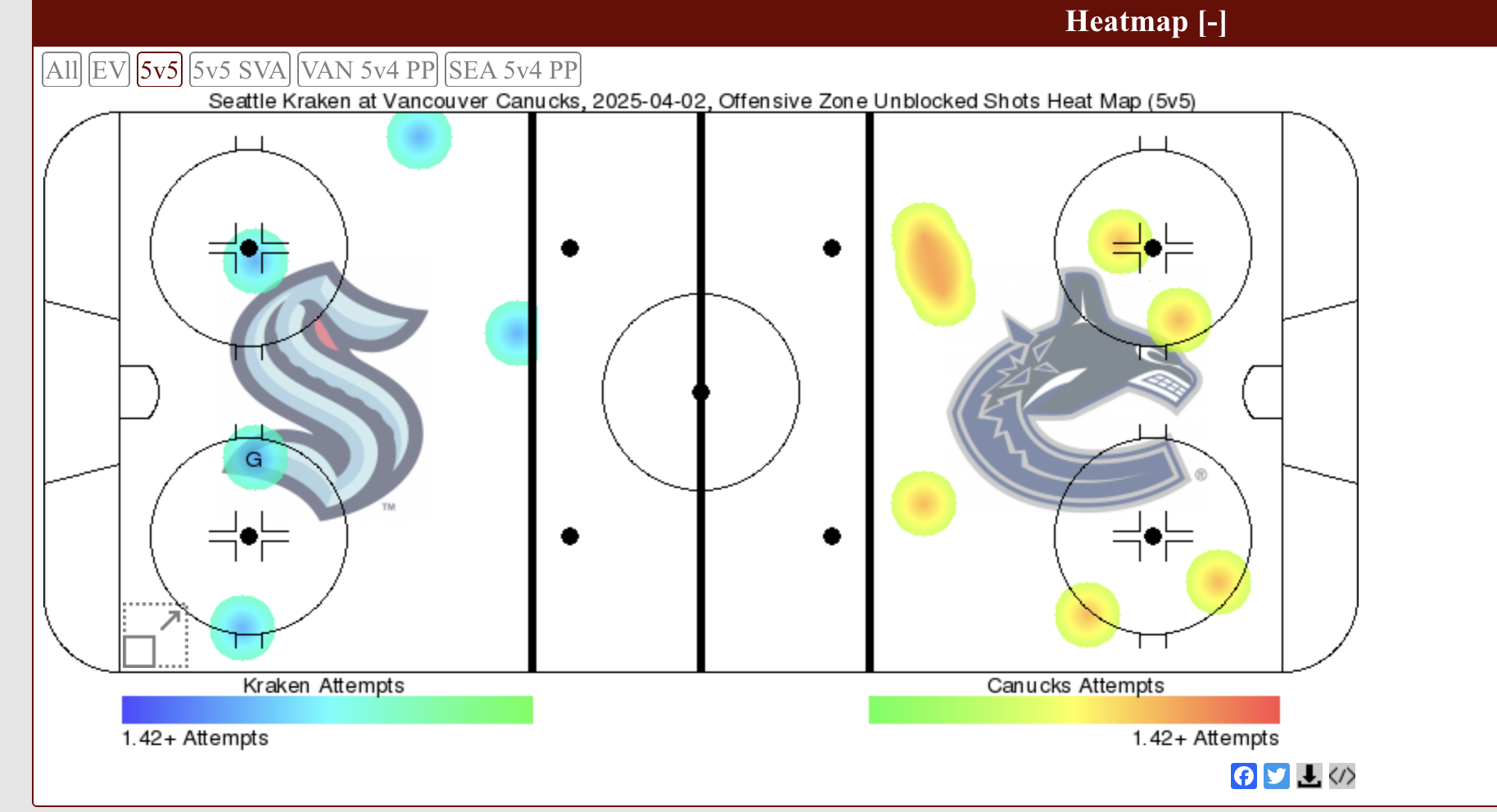 Kraken 5, Canucks 0: The boo birds come out | The Province