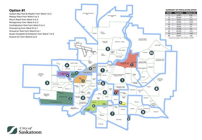 Proposed boundary changes could affect every ward in Saskatoon | The ...