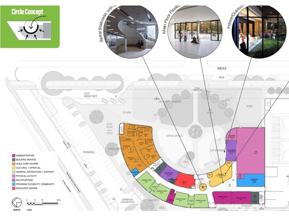 Saskatoon Public Schools seeks feedback on two designs for City Centre ...