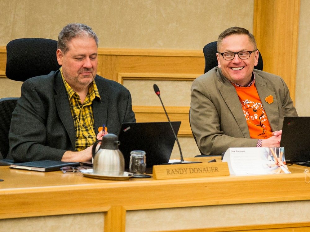 Phil Tank: Saskatoon city hall must focus on shortfall, not politics ...