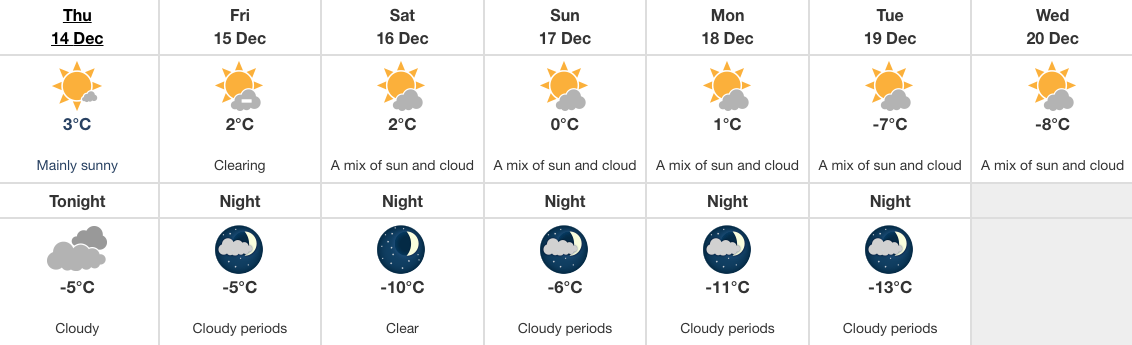 Saskatoon weather: The sun keeps shining through | The Star Phoenix