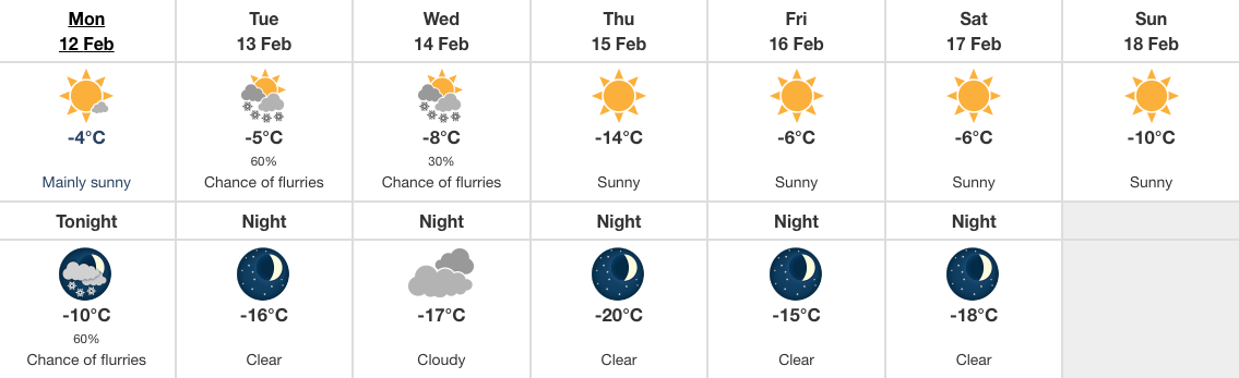 Saskatoon weather: Sunny day leading to snowy night, high -4 | The Star ...