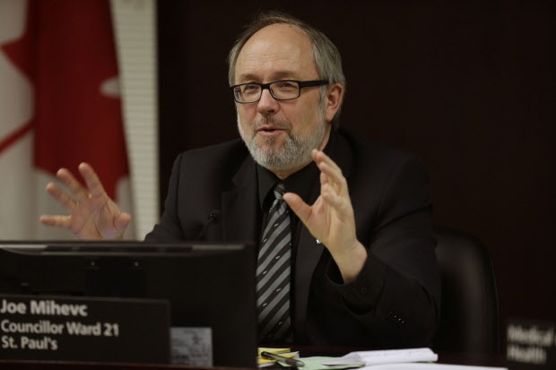 LEVY: City's budget lemmings prop up mayor's $256M shelter expansion ...