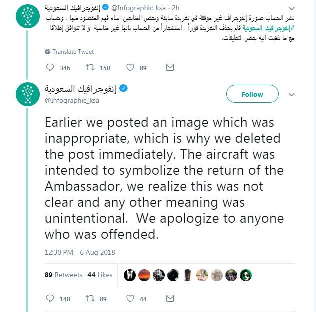 Twitter account shut down following alarming tweet | Toronto Sun