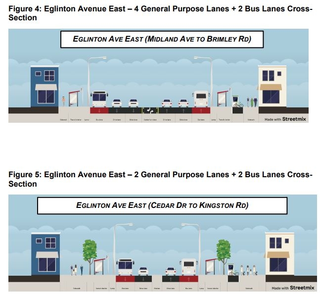 Toronto moving ahead with priority bus lanes | Toronto Sun