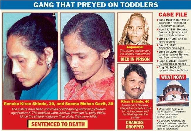 CRIME HUNTER: Female serial killer slated to hang in India | Toronto Sun