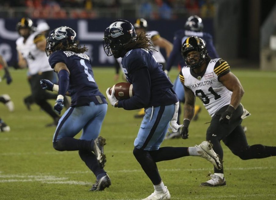 GAME DAY: Argos vs Elks | Toronto Sun