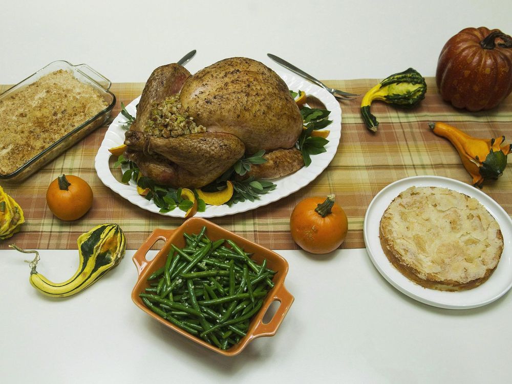 TALKING TURKEY: Thanksgiving dinner price tag soars | Toronto Sun