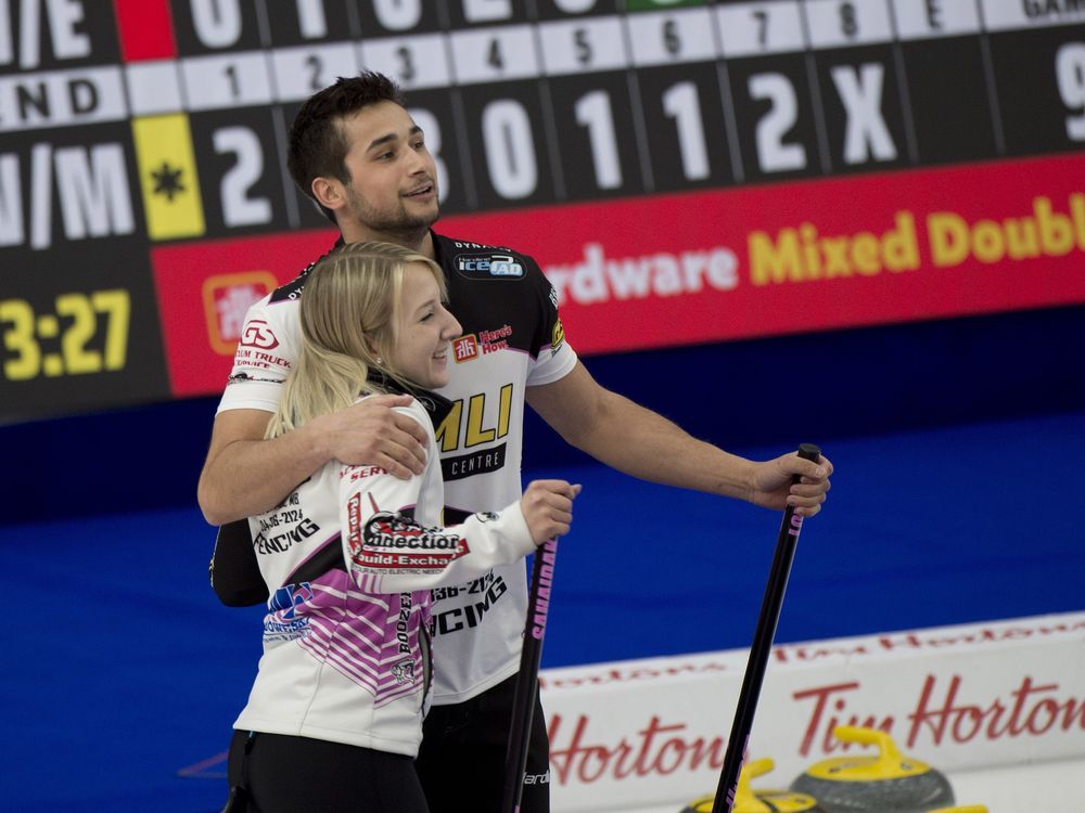 Canada on cusp of playoffs at mixed doubles curling worlds with win ...
