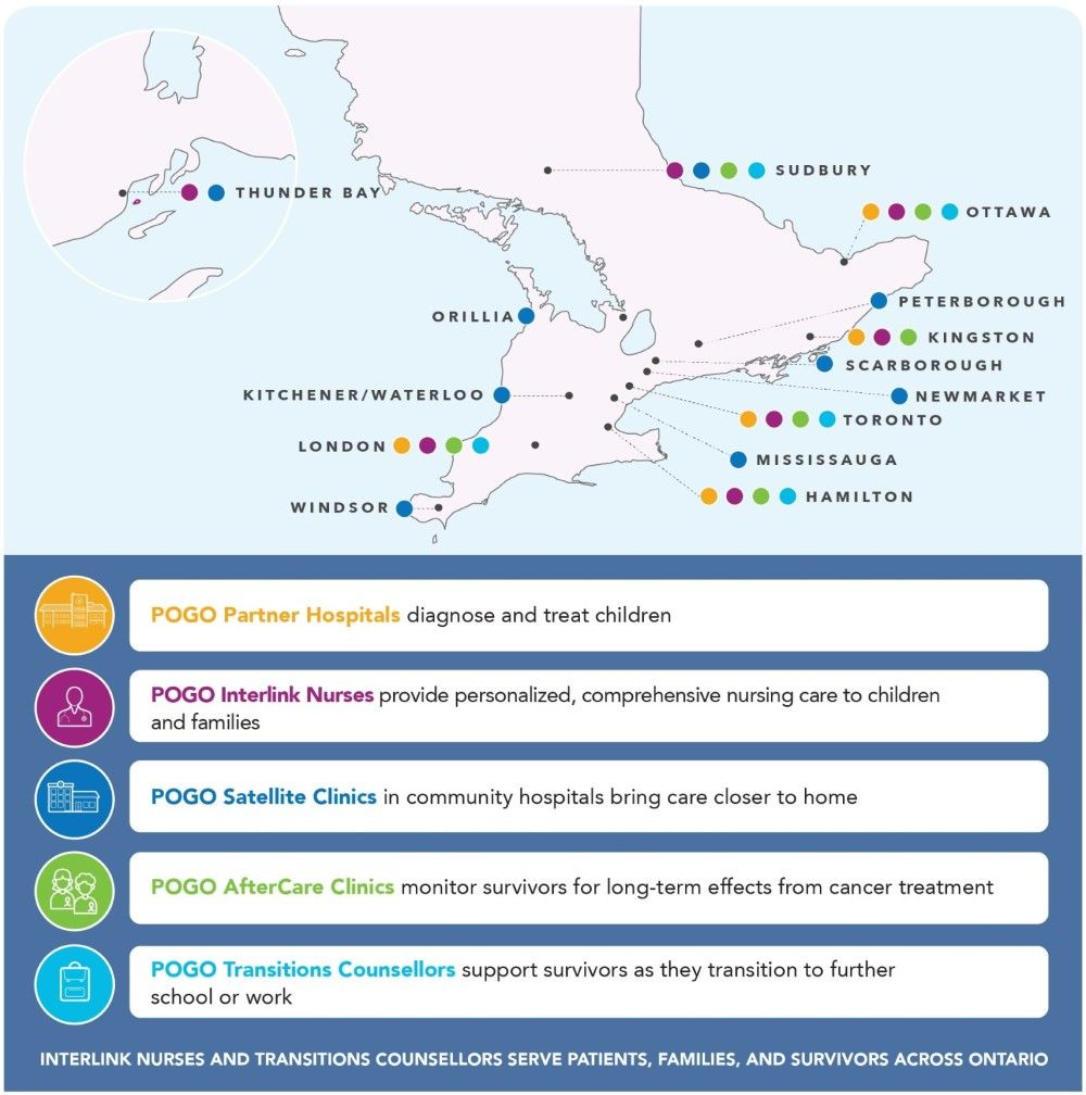 Toronto teen talks cancer diagnosis and treatment | Toronto Sun