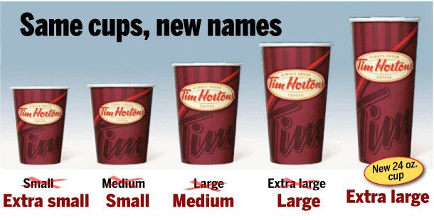 Timmies offers big brew | Ottawa Sun