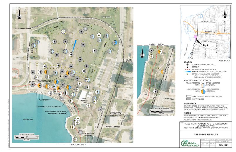 Portion of Sarnia waterfront to re-open to the public | The Sarnia Observer