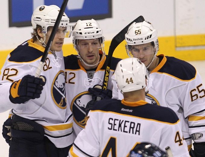 NHL's struggling franchises | Toronto Sun