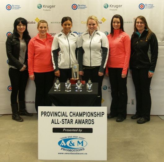 All-star lead puts lessons into practice | Winnipeg Sun