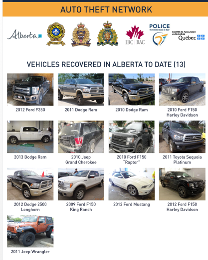 International auto theft network had Alberta ties: Cops | Edmonton Sun