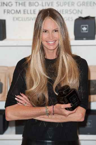 '80s supermodels then and now | Toronto Sun