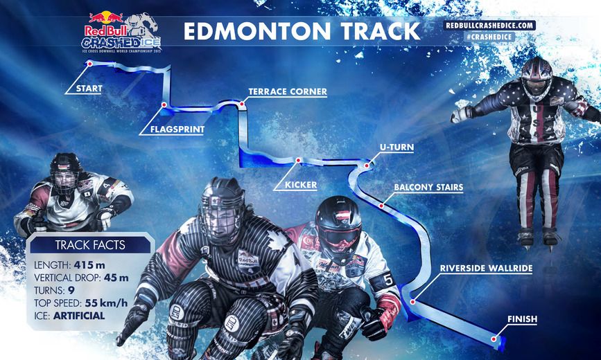 Edmonton track details released by Red Bull make local Crashed Ice rout ...