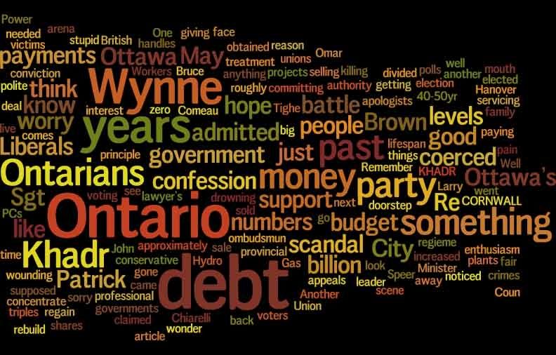 Letters to the editor, Ottawa Sun, Sept. 22, 2015 | Ottawa Sun