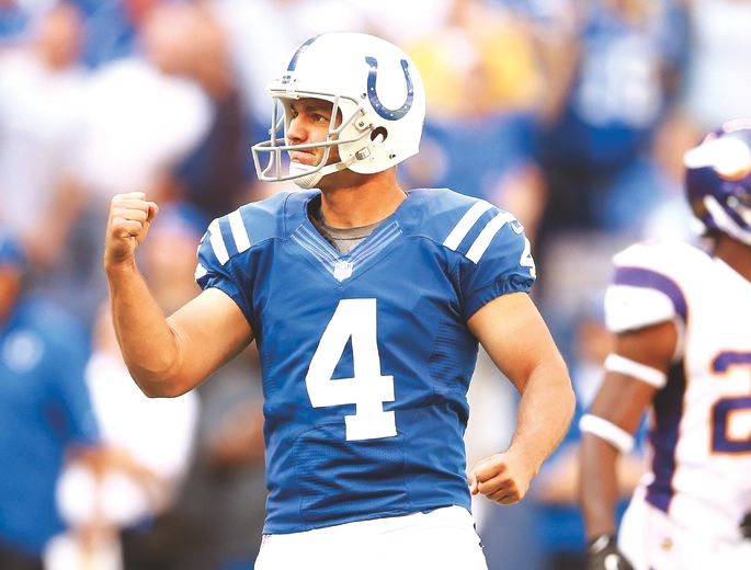 NFL fantasy preview 2015: The top 20 kickers | Toronto Sun