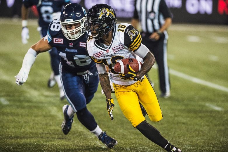 Ticats rewarded for smart football | Toronto Sun