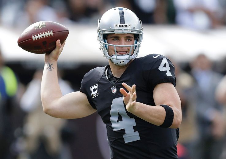 Don't look now, but the Raiders are for real | Toronto Sun