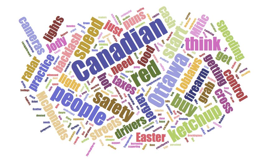 Letters to the editor for March 24, 2016 | Ottawa Sun