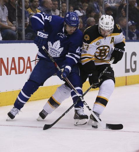 Maple Leafs 'digging in' for final stretch drive | Toronto Sun