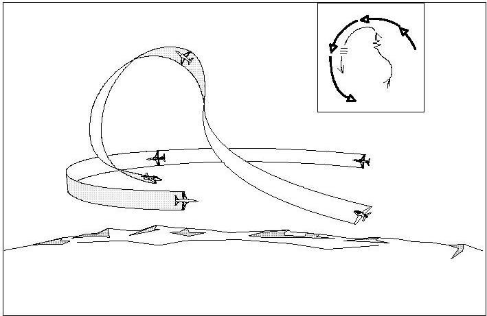 Now Trending: Do A Barrel Roll | Vancouver Sun