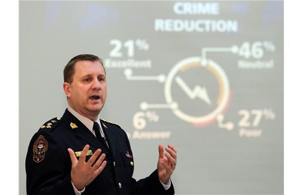 Victoria police chief remains on the job for now: Police Board ...