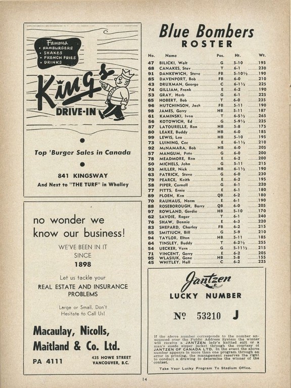 Revealed: B.C. Lions co-founder Jab Sidhoo's cache of classic CFL ...