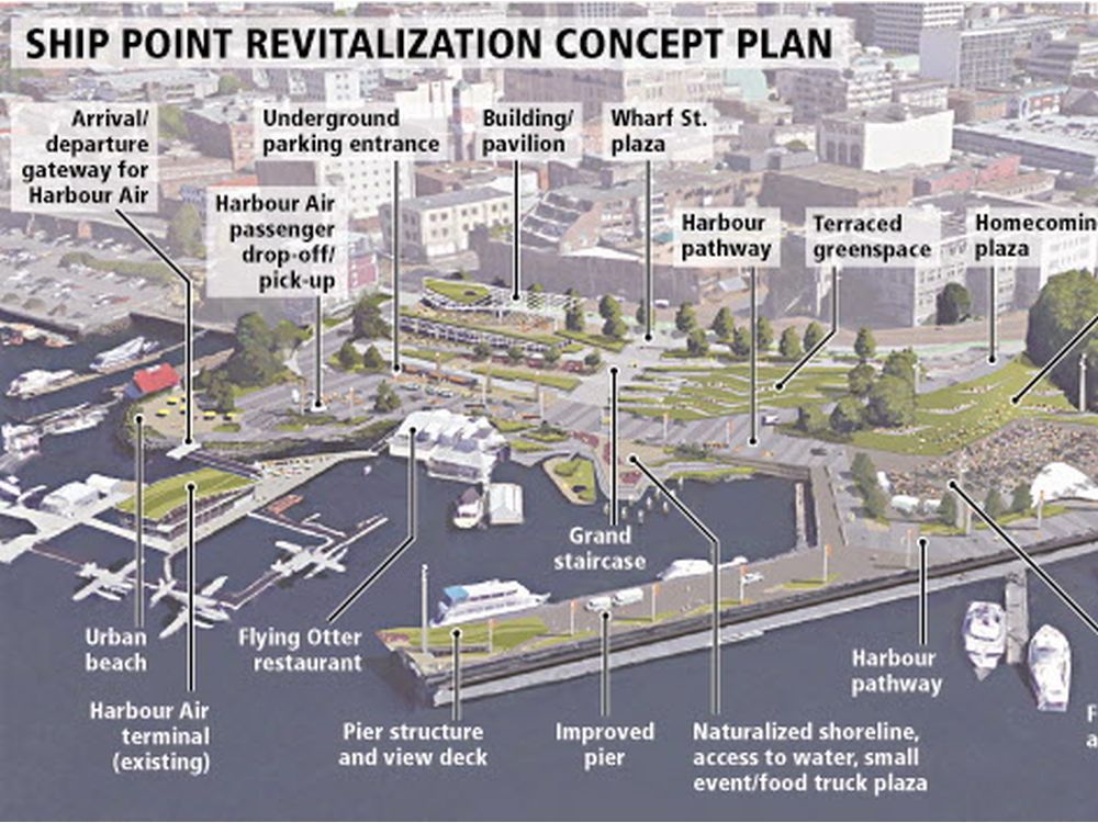 Victoria's Ship Point revitalization a case of unpaving paradise ...