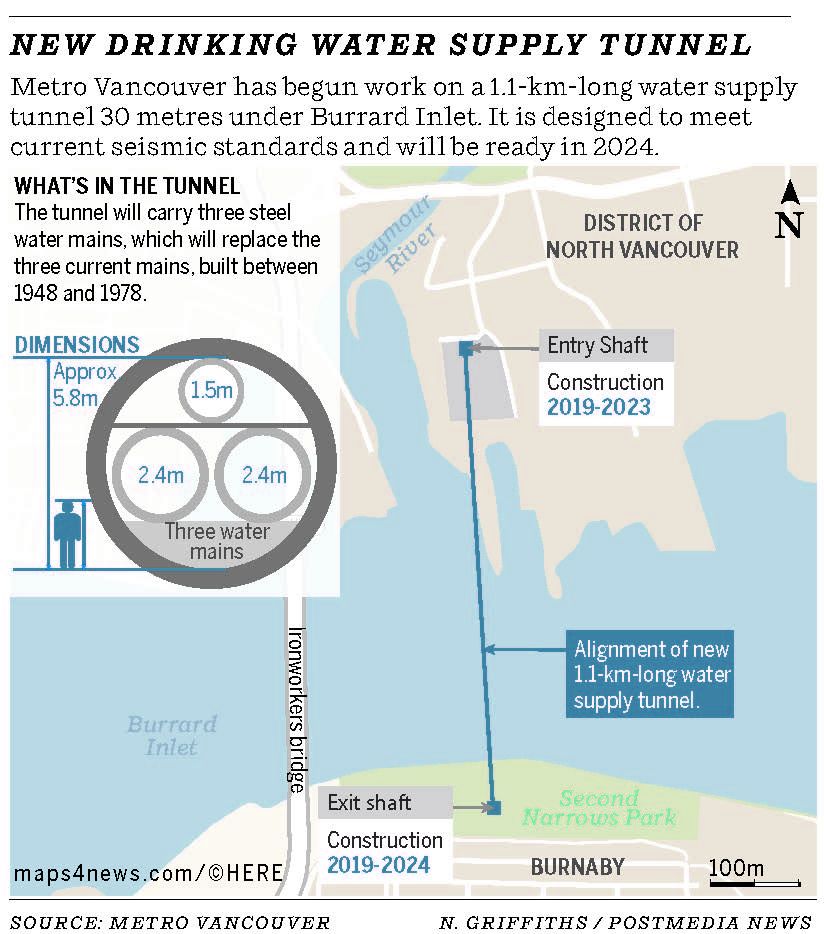 New drinking water supply tunnel being constructed under Burrard Inlet ...
