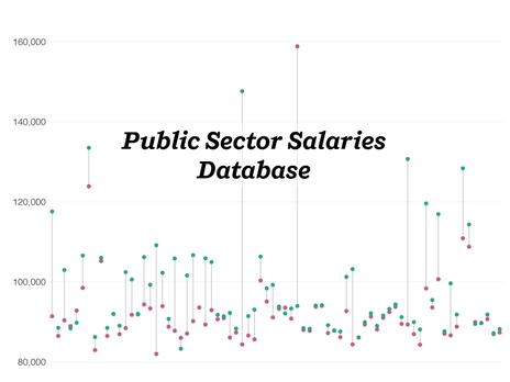 BC Public Sector Salaries Database: See how much public servants make ...